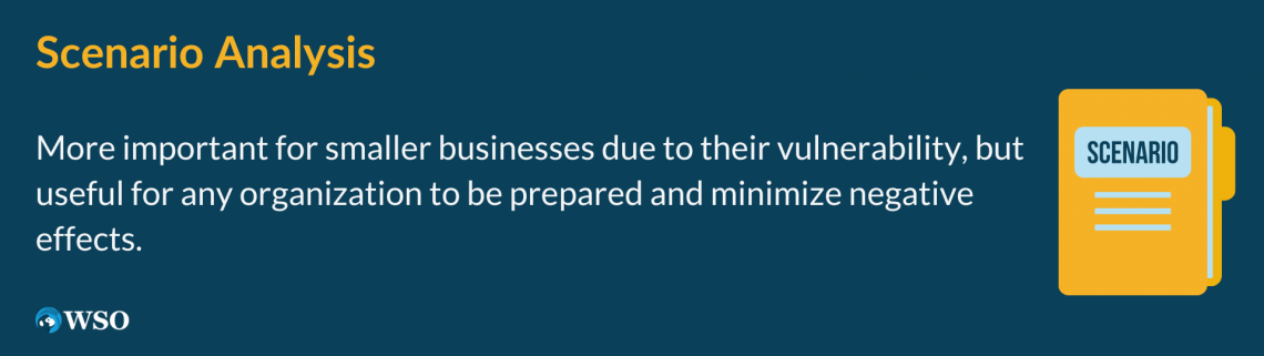 Scenario Analysis vs Sensitivity Analysis - Key Differences, Example | Wall Street Oasis